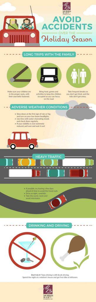 Holiday Safe Driving Tips (Infographic) | Morris Bart, LLC